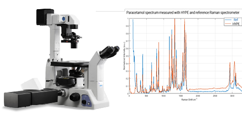 Technology portfolio - Lambda-X | Verhaert High-Tech